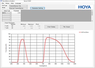 HOYA Coloured Glass Filter Simulator - HOYA Optics Europe